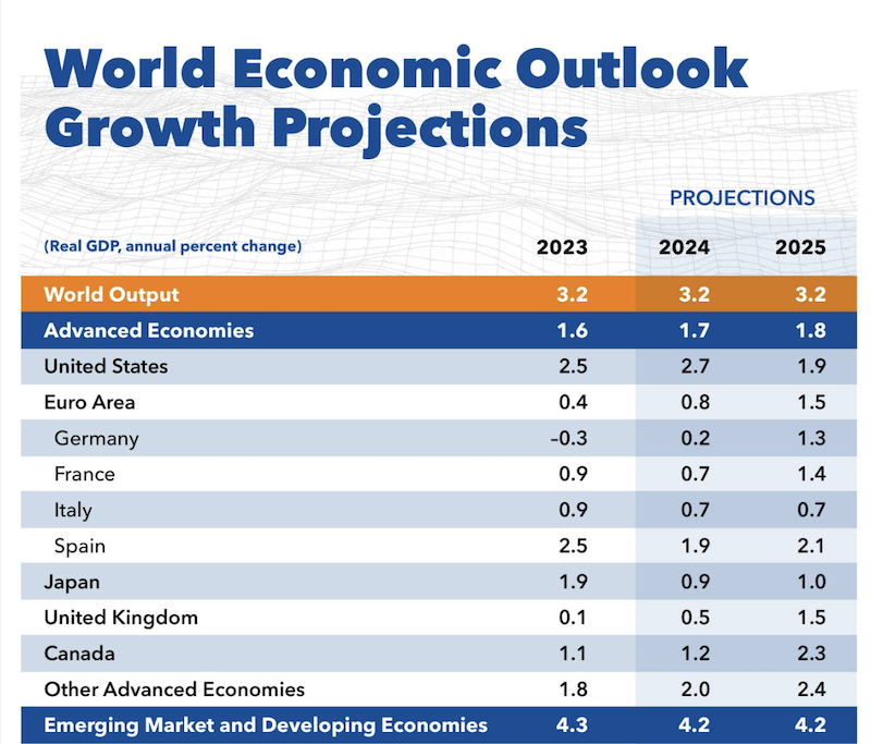 Central Bank of Myanmar changes interest rates - ENG.MIZZIMA.COM