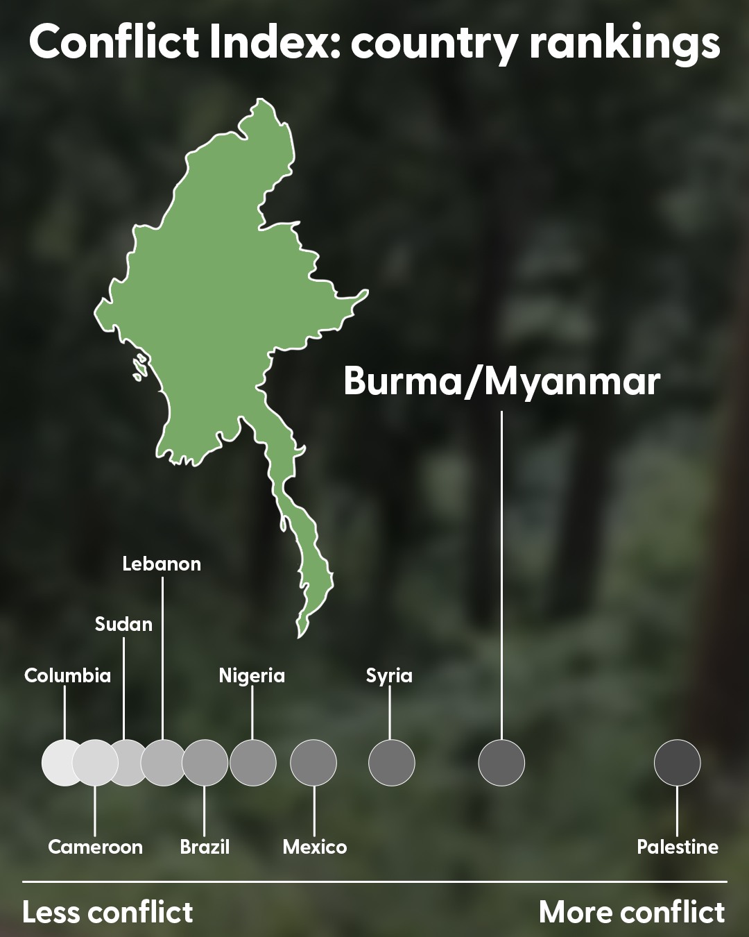 Myanmar junta signals “second chapter” amid speculation over end of emergency rule and election ...