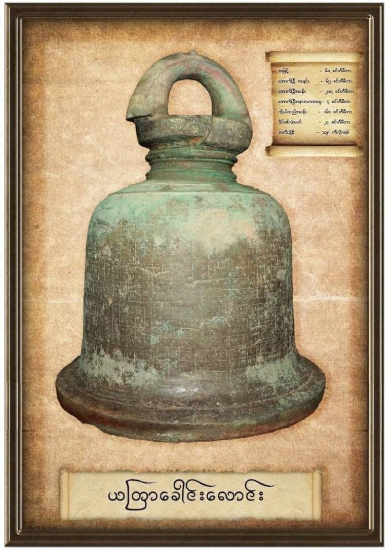 Myanmar junta forces national flag raising and mandatory voter list ...